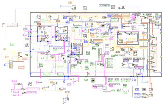 ATL Tools Library - Ouest Valorisation